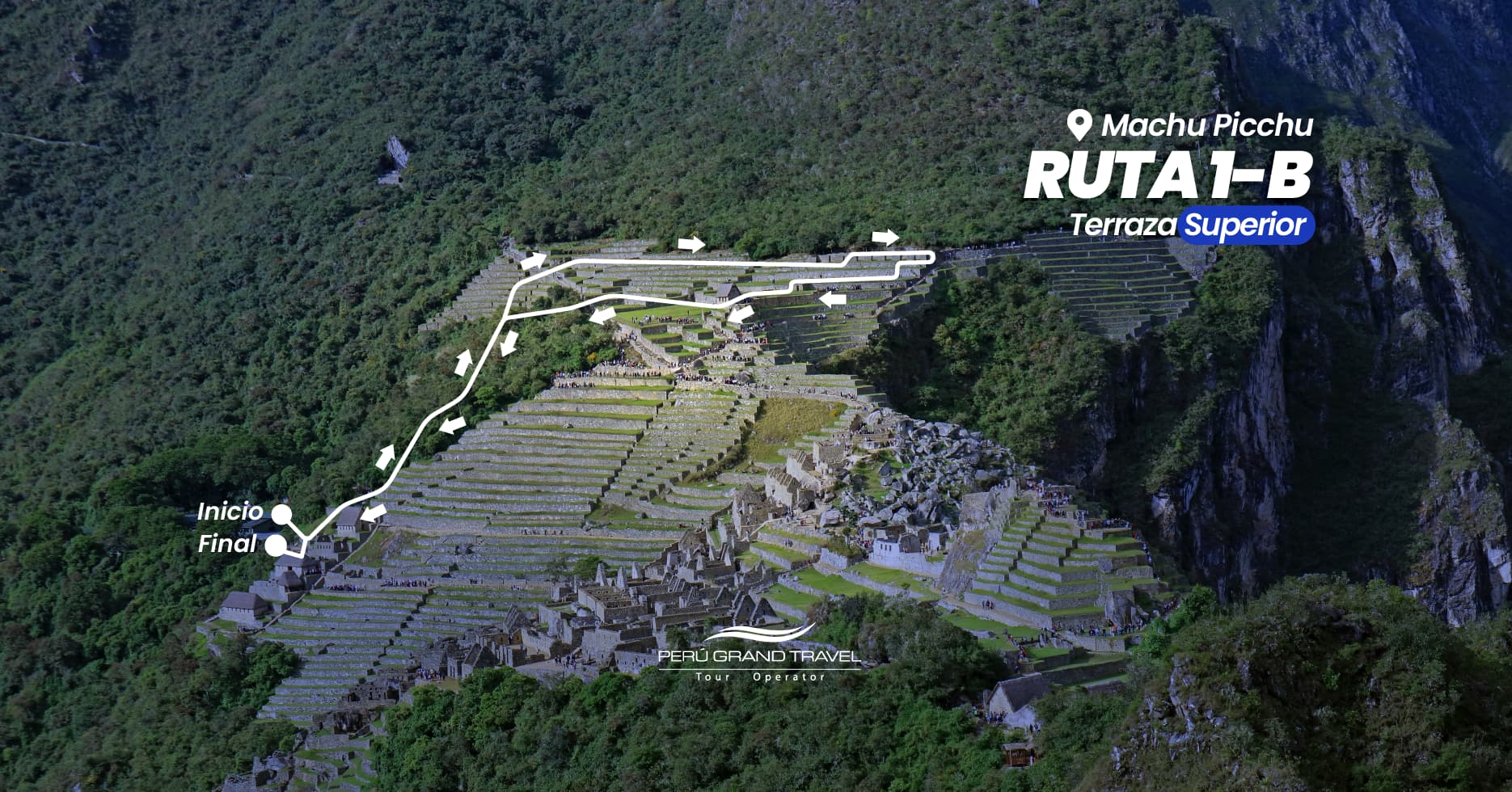 Guía del Circuito 1 Machu Picchu: rutas y tips de viaje